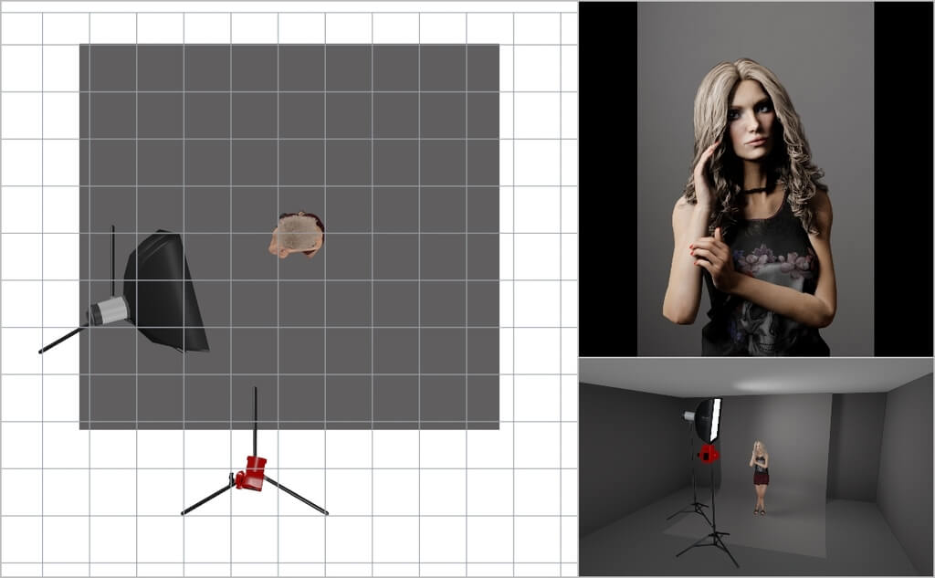 Des portraits envoûtants grâce à l’éclairage Rembrandt - Joannie Therrien